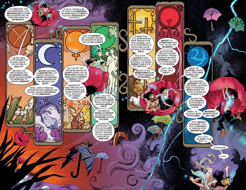 Comic Book Review – Promethea Volume 1 – PopCult Reviews